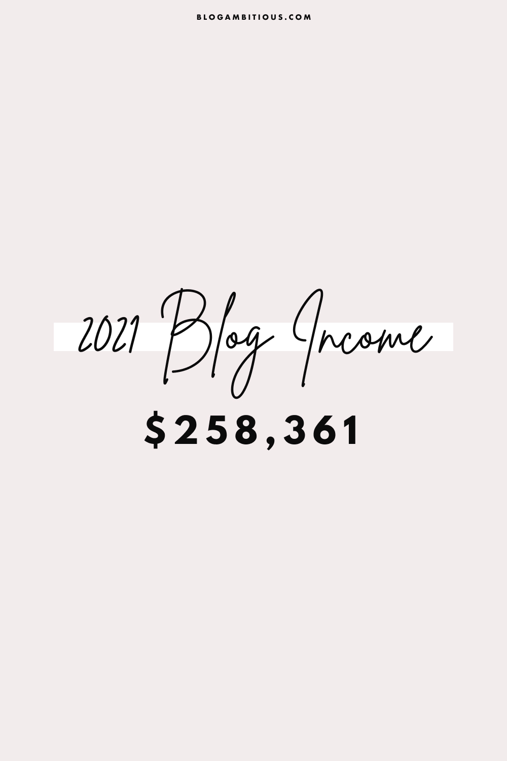 2021 Blog Income Report And Year In Review 250k 